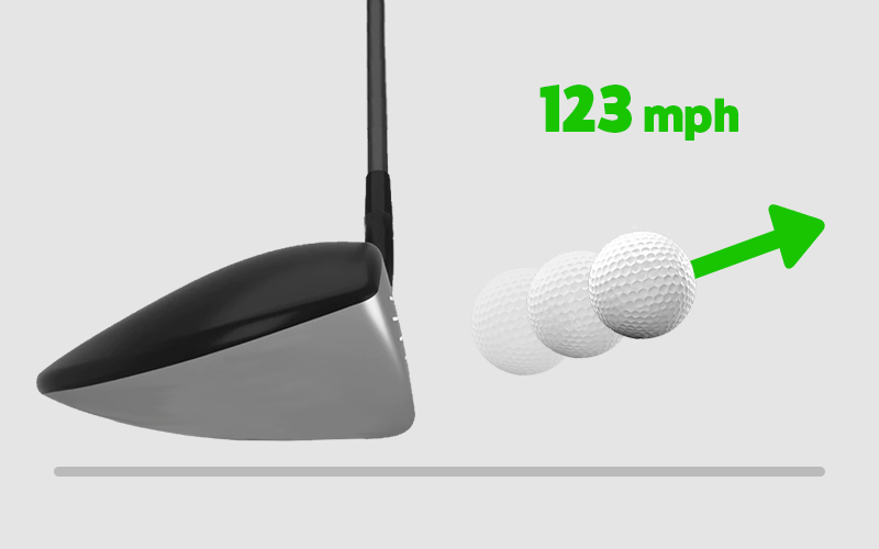 Metrics — Awesome Golf Insights